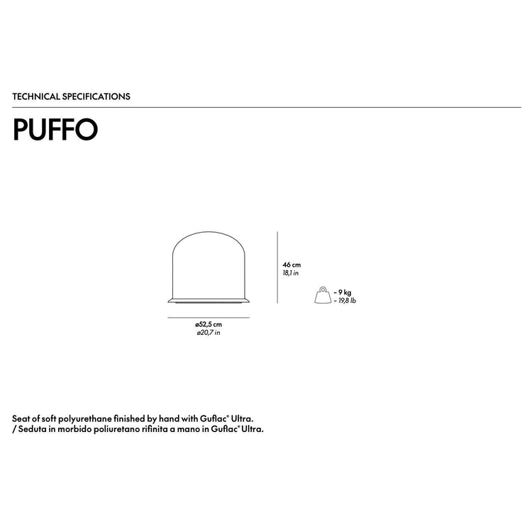Gufram - Puffo Pouf - Blue – industrialkonzept